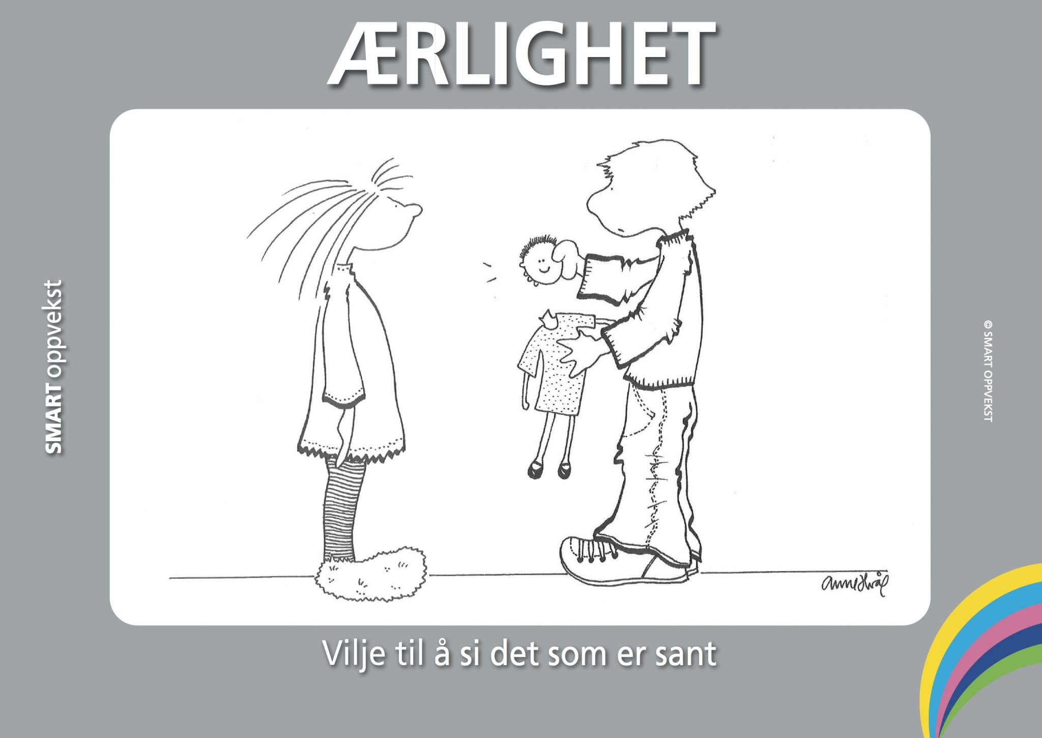 Spørsmål til samtale og refleksjon